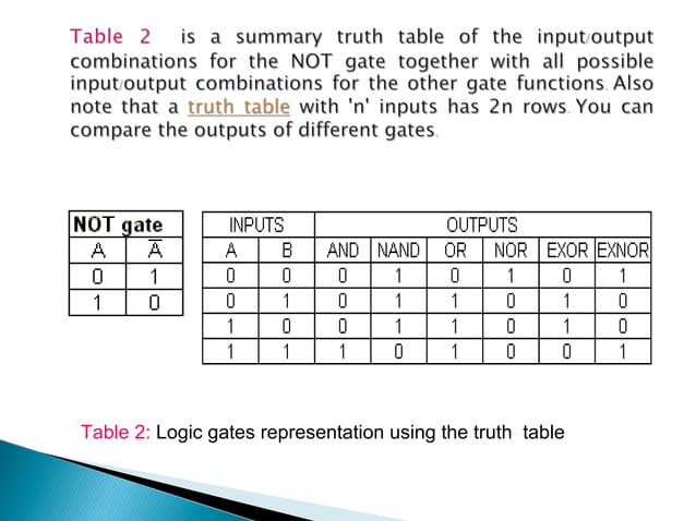 Logic gate | PPT