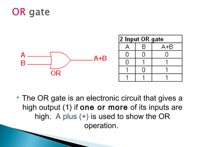 Logic gate | PPT