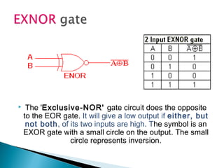Logic gate | PPT