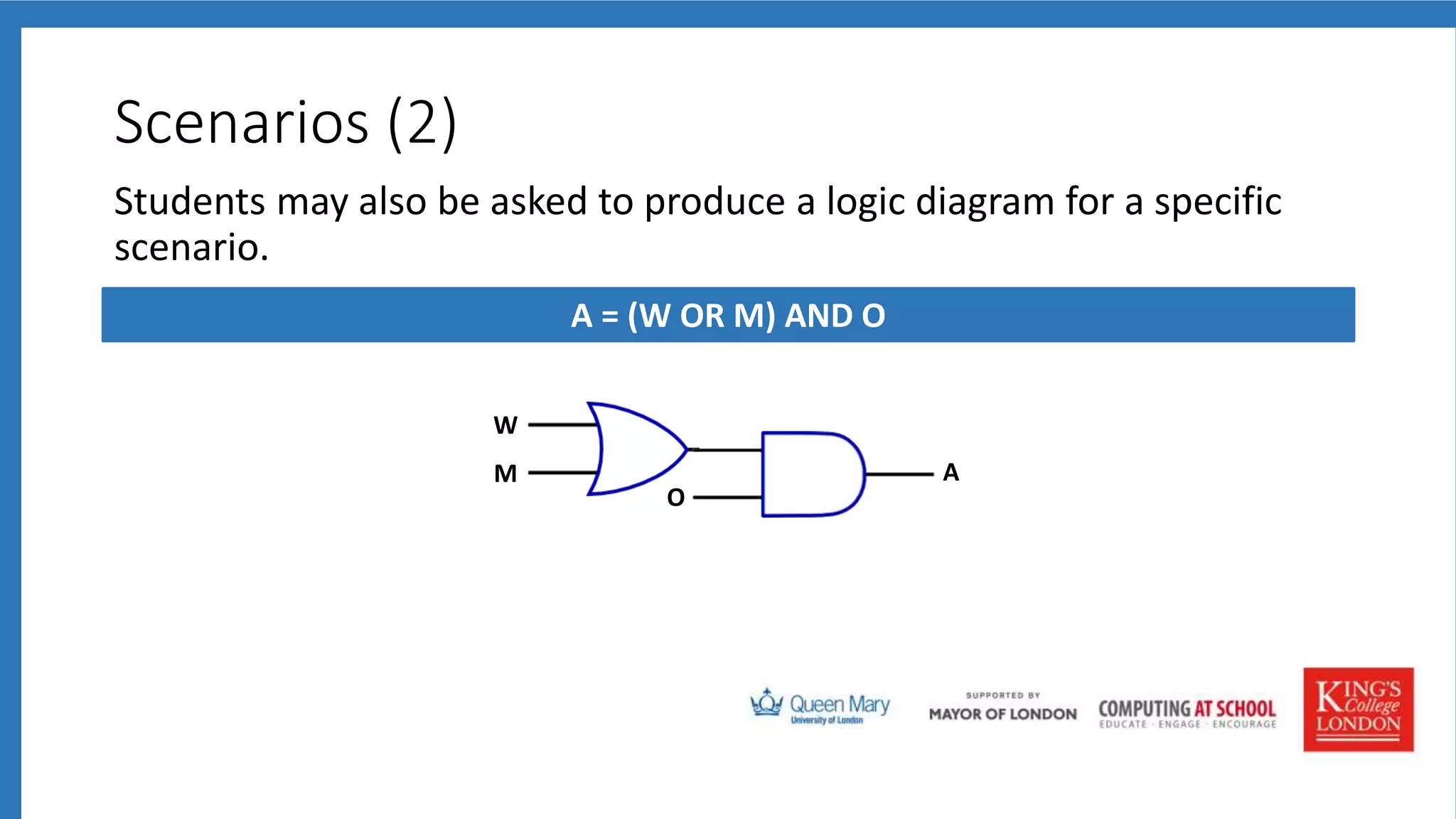 Logic Gate.pptx