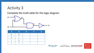 Logic Gate.pptx