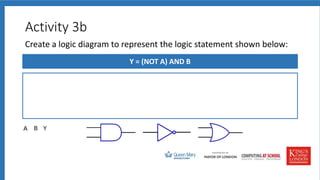 Logic Gate.pptx