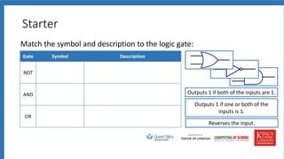 Logic Gate.pptx