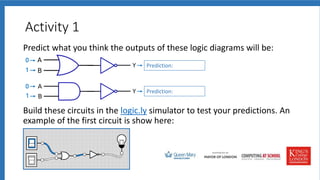 Logic Gate.pptx