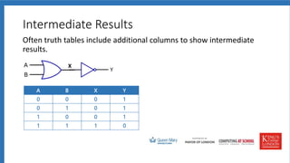 Logic Gate.pptx