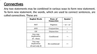 Logic gate problems, logic gate pro.pptx