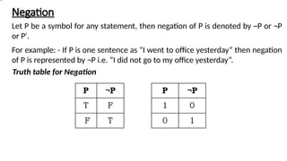 Logic gate problems, logic gate pro.pptx
