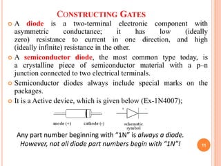 Logic gate implementing without using ICs by Nimay Giri | PPTX