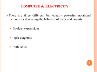 Logic gate implementing without using ICs by Nimay Giri | PPTX