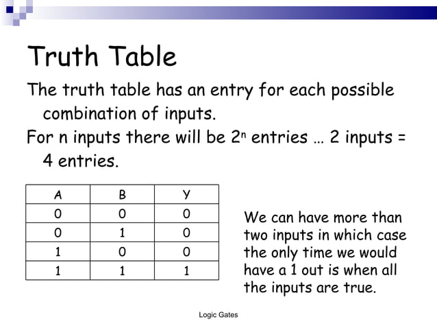 Logic gates | PPT