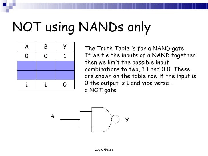Logic Not Gate Tutorial With Logic Not Gate Truth Table