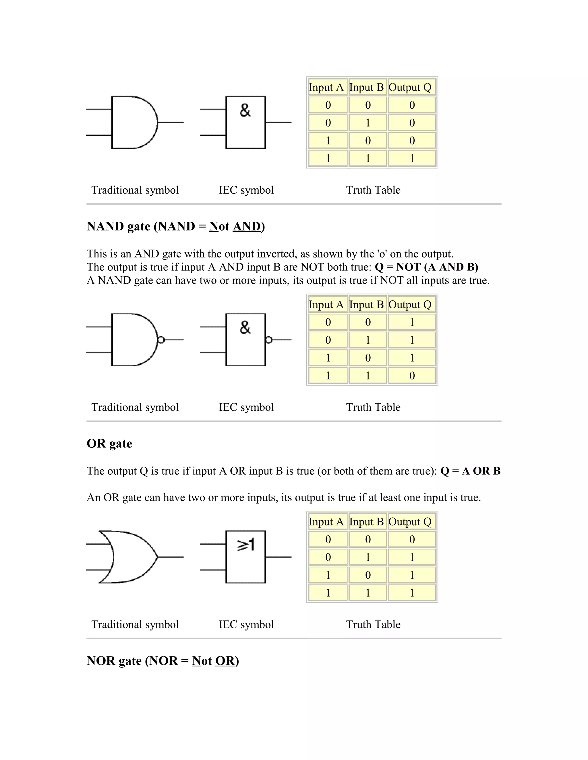 Logic gates | DOC