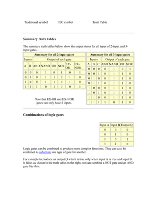 Logic gates | DOC