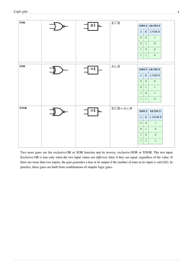 Logic gates | PDF