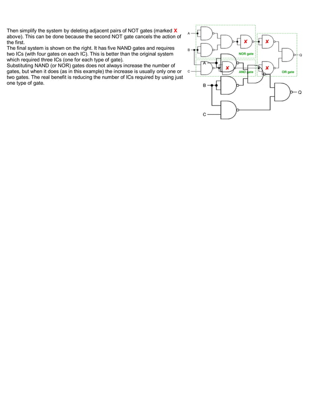 Logic gates | PDF