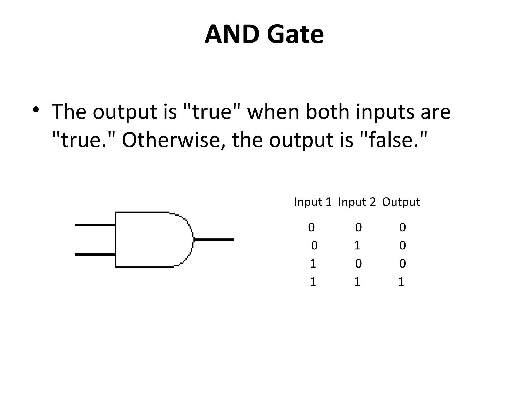 COMPUTER ORGANIZATION - Logic gates, Boolean Algebra, Combinational ...