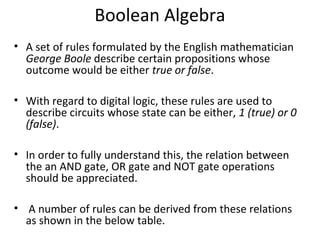 COMPUTER ORGANIZATION - Logic gates, Boolean Algebra, Combinational ...
