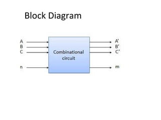 COMPUTER ORGANIZATION - Logic gates, Boolean Algebra, Combinational ...