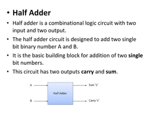 COMPUTER ORGANIZATION - Logic gates, Boolean Algebra, Combinational ...