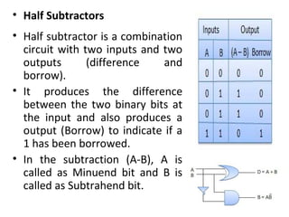COMPUTER ORGANIZATION - Logic gates, Boolean Algebra, Combinational ...