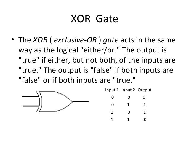 COMPUTER ORGANIZATION - Logic gates, Boolean Algebra, Combinational C…