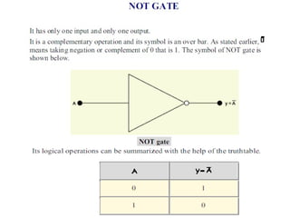 Logic gates | PPT