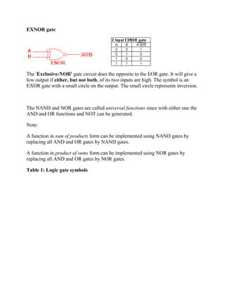 Logic gates | DOCX