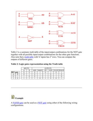 Logic gates | DOCX
