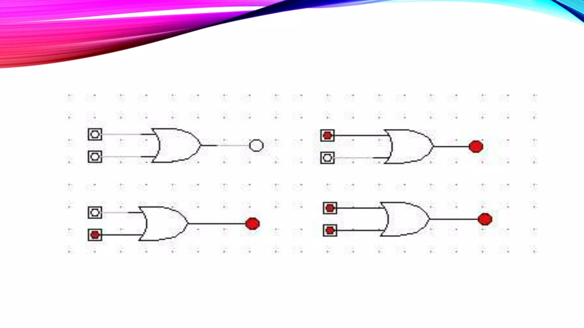 Logic gates - AND, OR, NOT, NOR, NAND, XOR, XNOR Gates. | PPTX