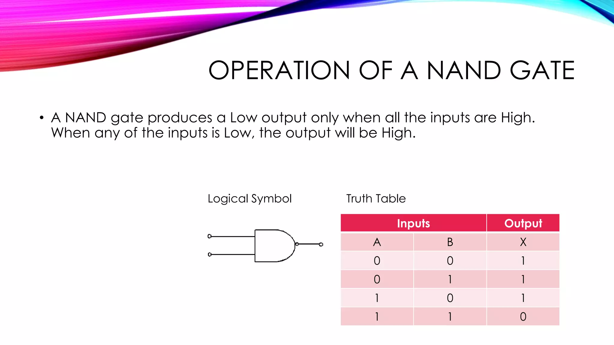 Logic gates - AND, OR, NOT, NOR, NAND, XOR, XNOR Gates. | PPTX