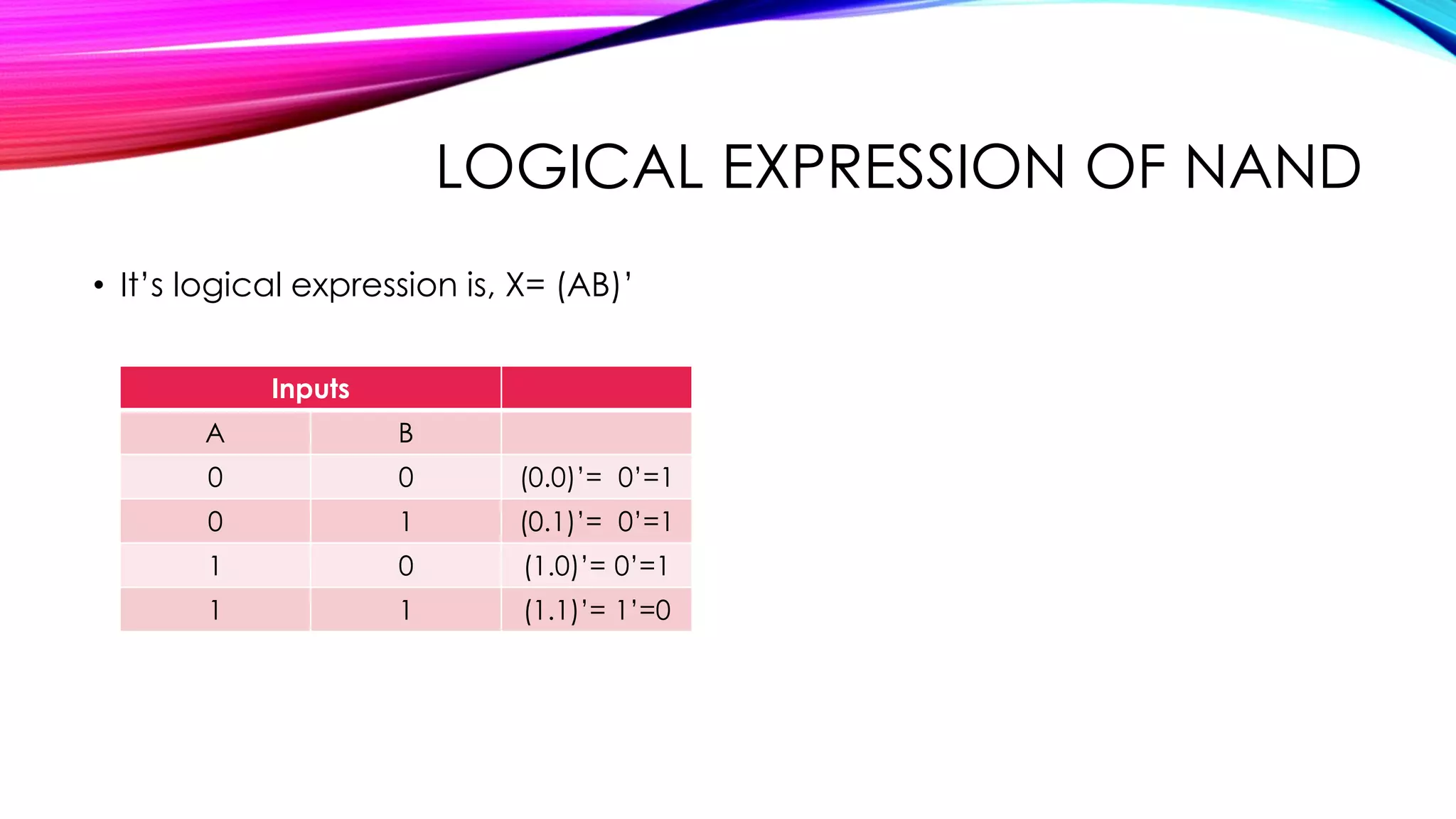 Logic gates - AND, OR, NOT, NOR, NAND, XOR, XNOR Gates. | PPTX