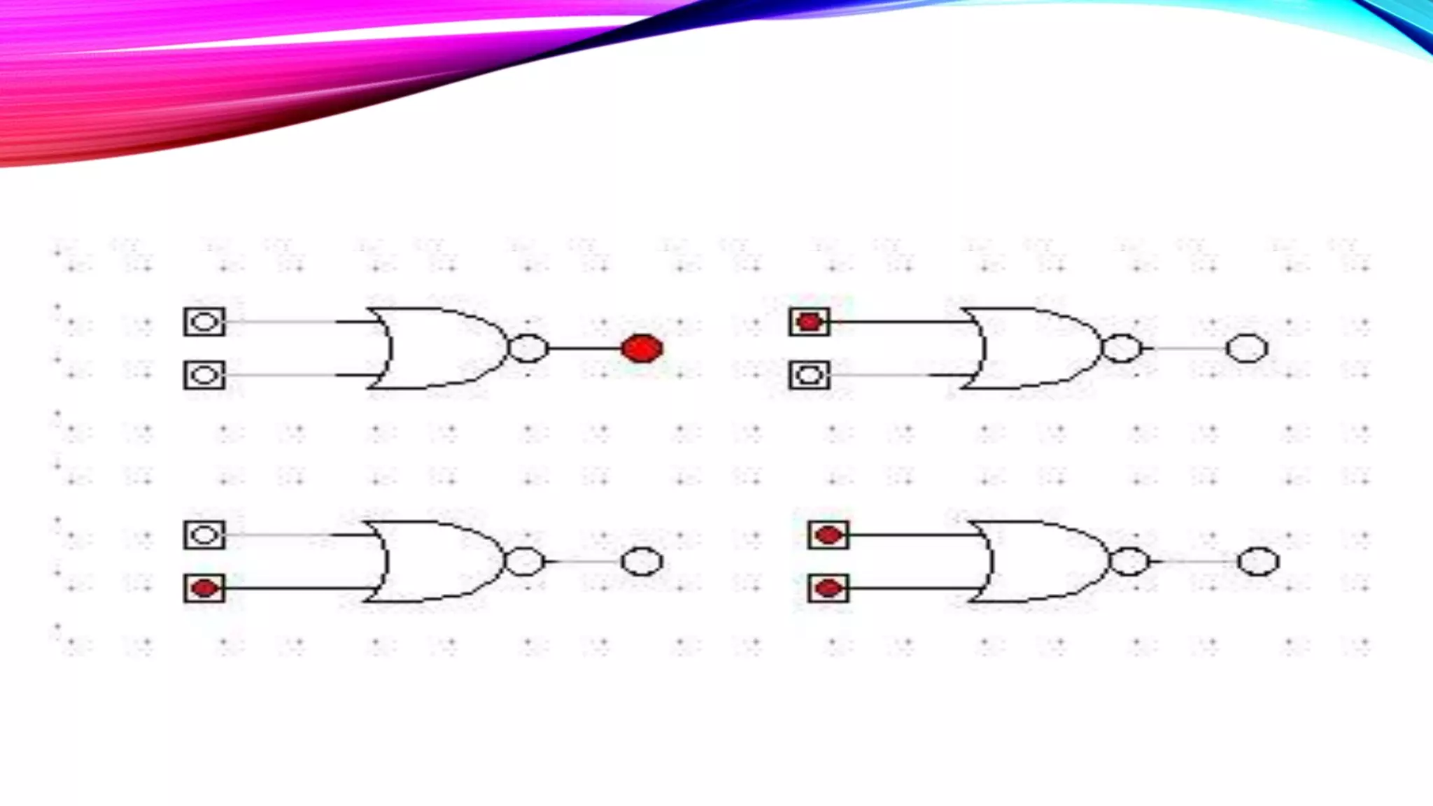 Logic gates - AND, OR, NOT, NOR, NAND, XOR, XNOR Gates. | PPTX