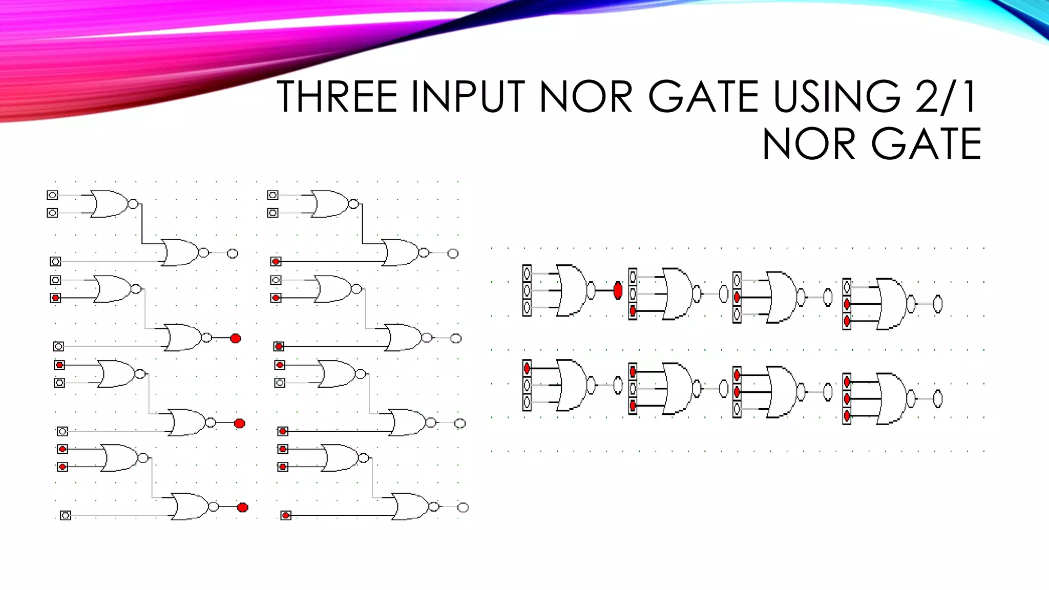 Logic gates - AND, OR, NOT, NOR, NAND, XOR, XNOR Gates. | PPTX
