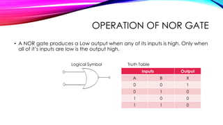 Logic gates - AND, OR, NOT, NOR, NAND, XOR, XNOR Gates. | PPTX