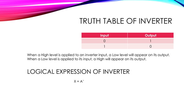 Logic gates - AND, OR, NOT, NOR, NAND, XOR, XNOR Gates. | PPTX