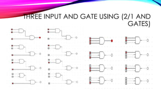 logic gates | PPT