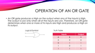 logic gates | PDF