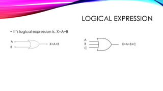 logic gates | PDF