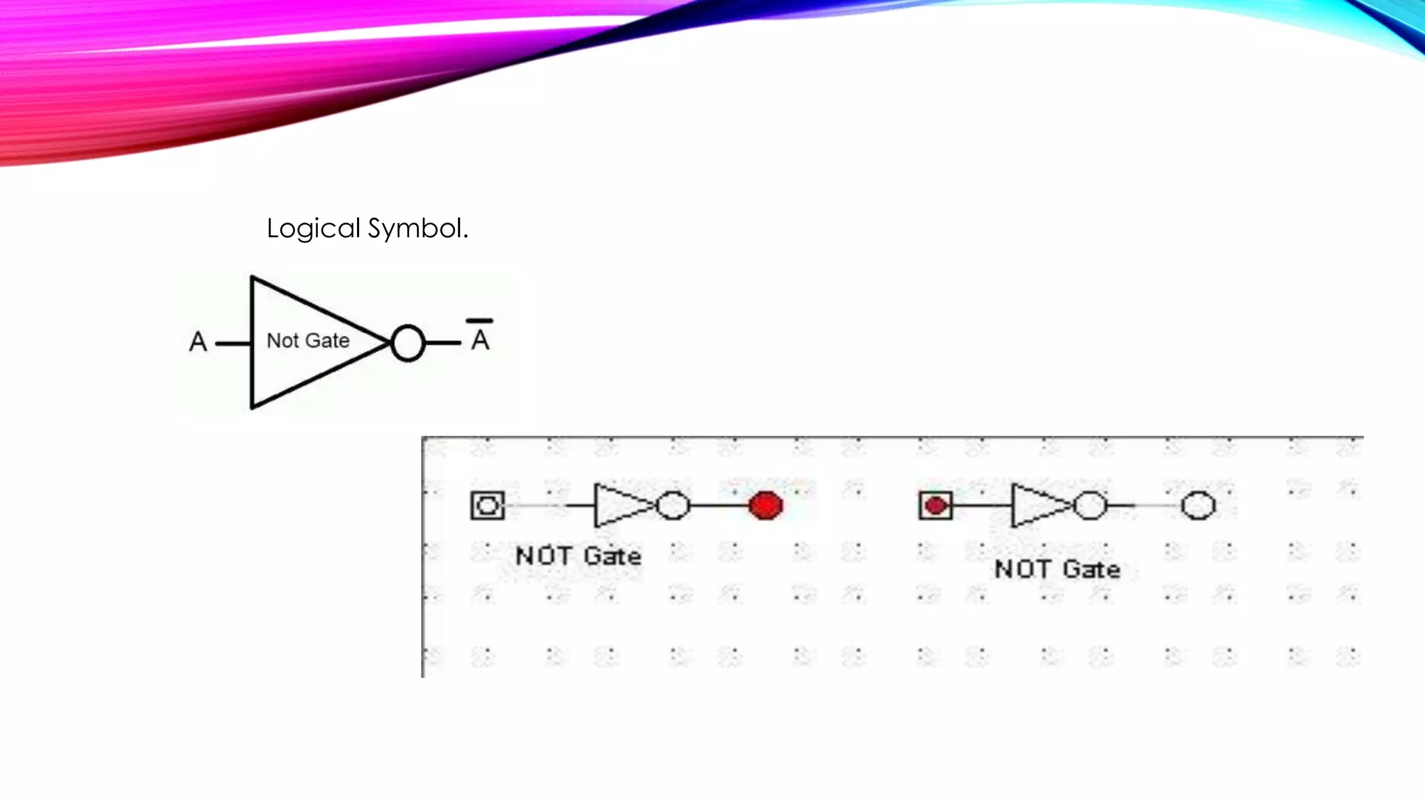 Logic gates - AND, OR, NOT, NOR, NAND, XOR, XNOR Gates. | PPTX