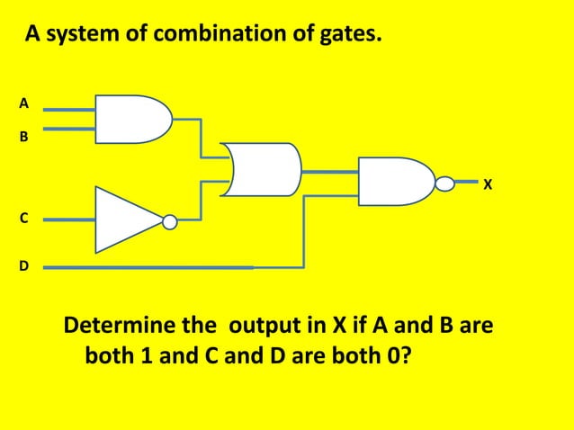 Basic Logic gates | PPTX