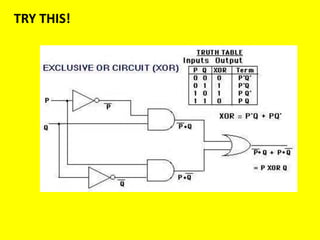 Basic Logic gates | PPTX