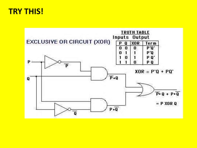 Basic Logic gates | PPTX