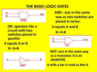 Basic Logic gates | PPTX