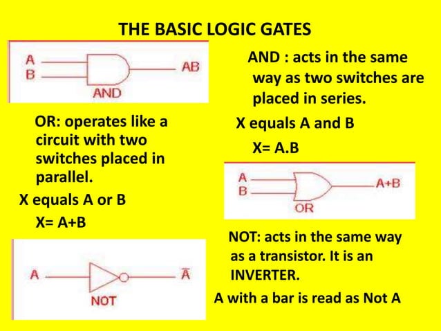 Basic Logic gates | PPTX