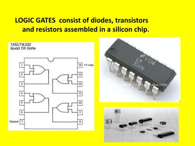 Basic Logic gates | PPTX