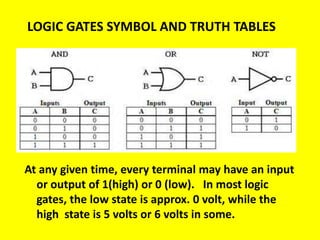 Basic Logic gates | PPTX
