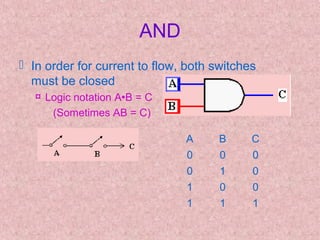 Logic gates | PPT