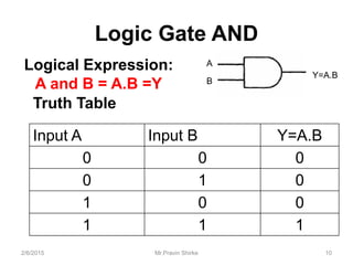 Basic Logic gates | PPT