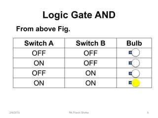 Basic Logic gates | PPT