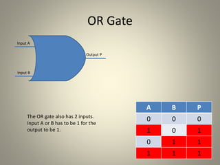 Logic Gates in Computing GCSE ocr explained | PPTX | Programming ...